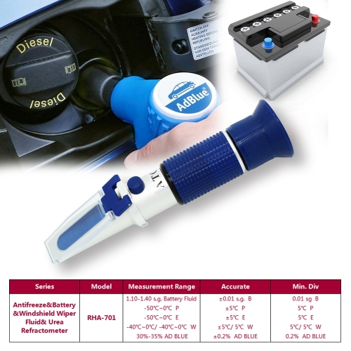 RHA-701 meterBattery electrolyte refractometer ,Battery electrolyte ...