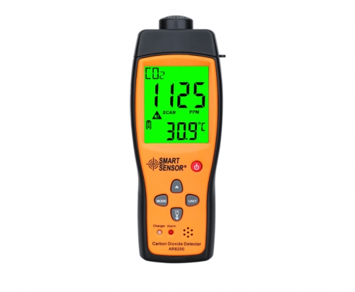 Professional Gas Analyzer CO2 Meter Monitor Gas Detector Carbon Dioxide ...